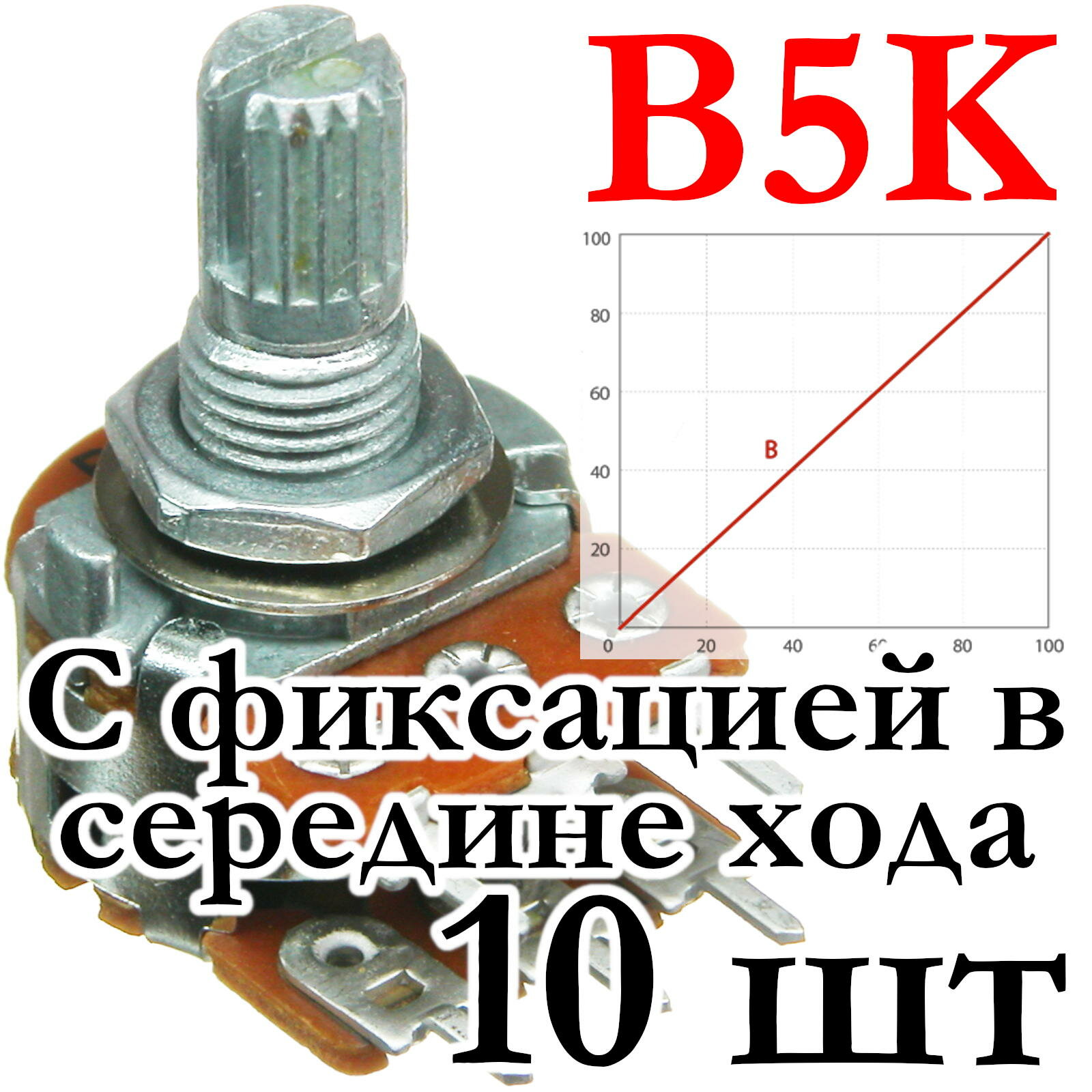 Набор поворотных потенциометров Alpha RV16A01F-20-15K-B5K-3C(10 шт.)