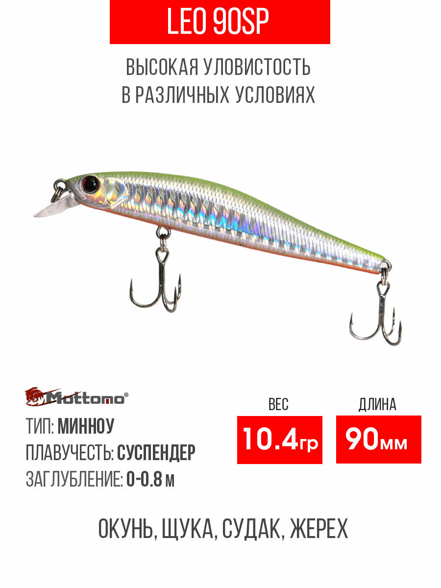 Воблер для рыбалки Mottomo Leo 90SP 10,4g, минноу суспендер для спиннинга, твичинга. Приманка на щуку, сома Chart Silver