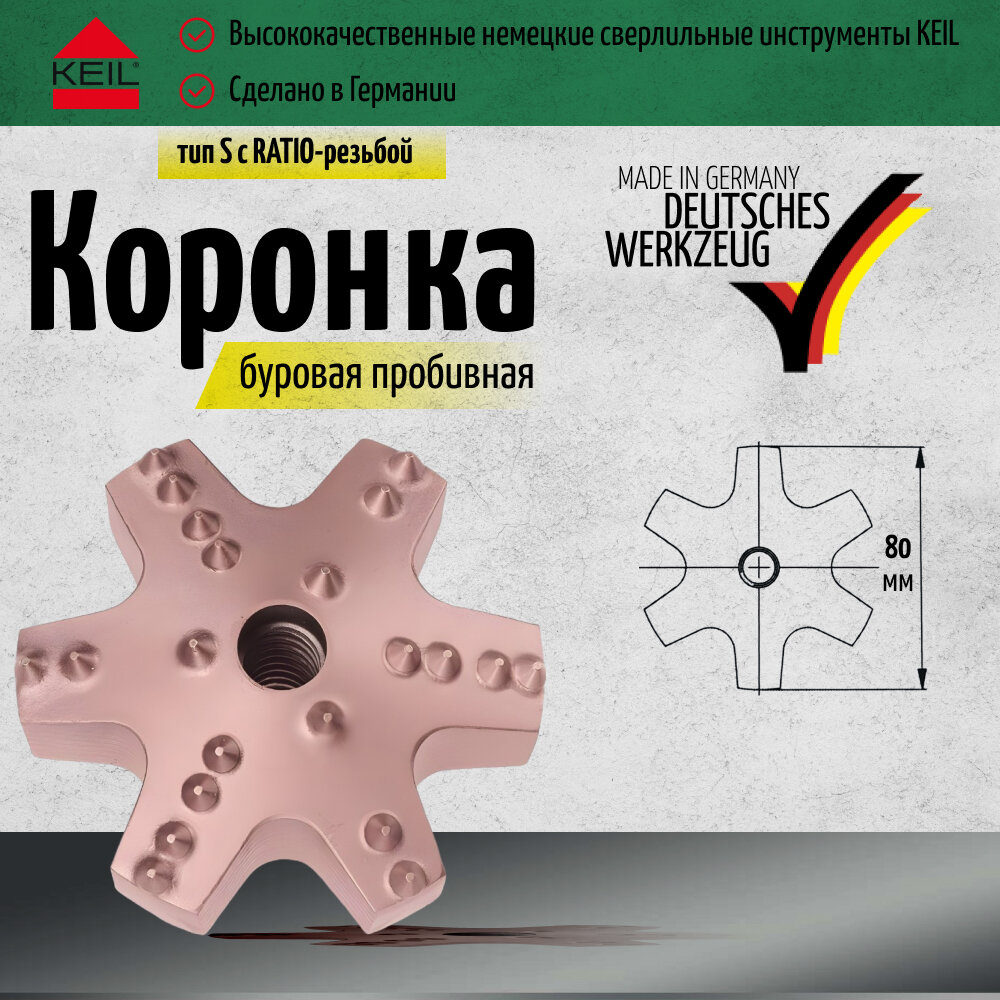 Коронка по бетону буровая пробивная 80 мм КEIL 259 000 080