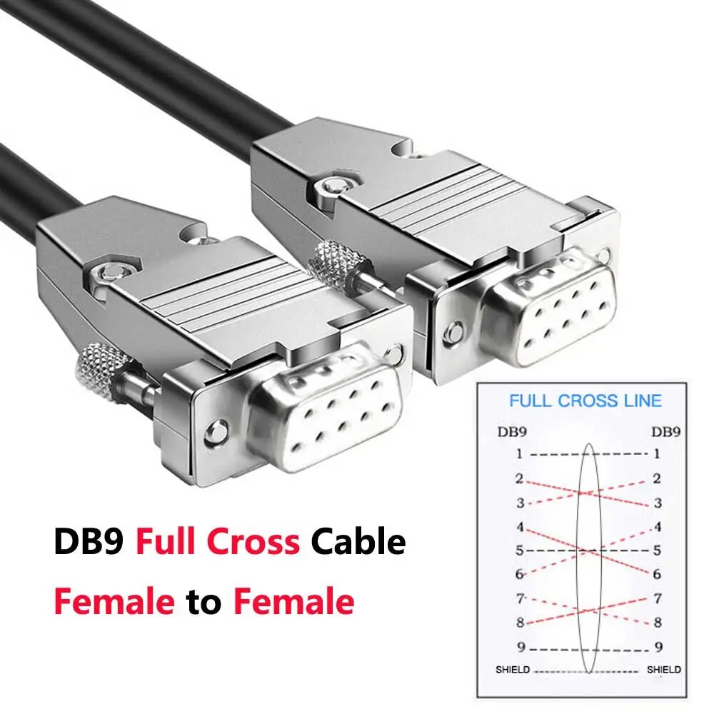 AiELEMZION Поперечный кабель DB9 RS232 1 м, Female to Female