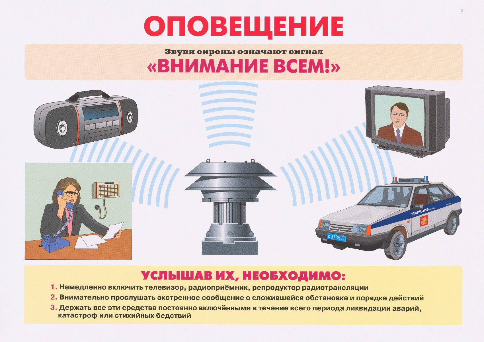 Комплект плакатов Уголок гражданской защиты . (10 листов)