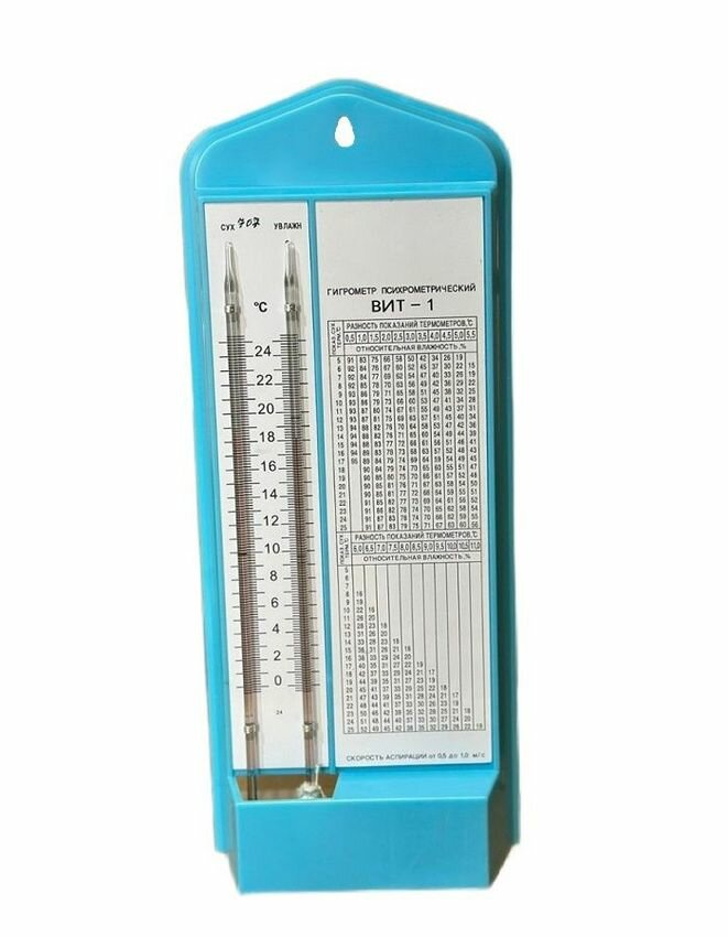 Гигрометр психрометрический ВИТ-1 с поверкой