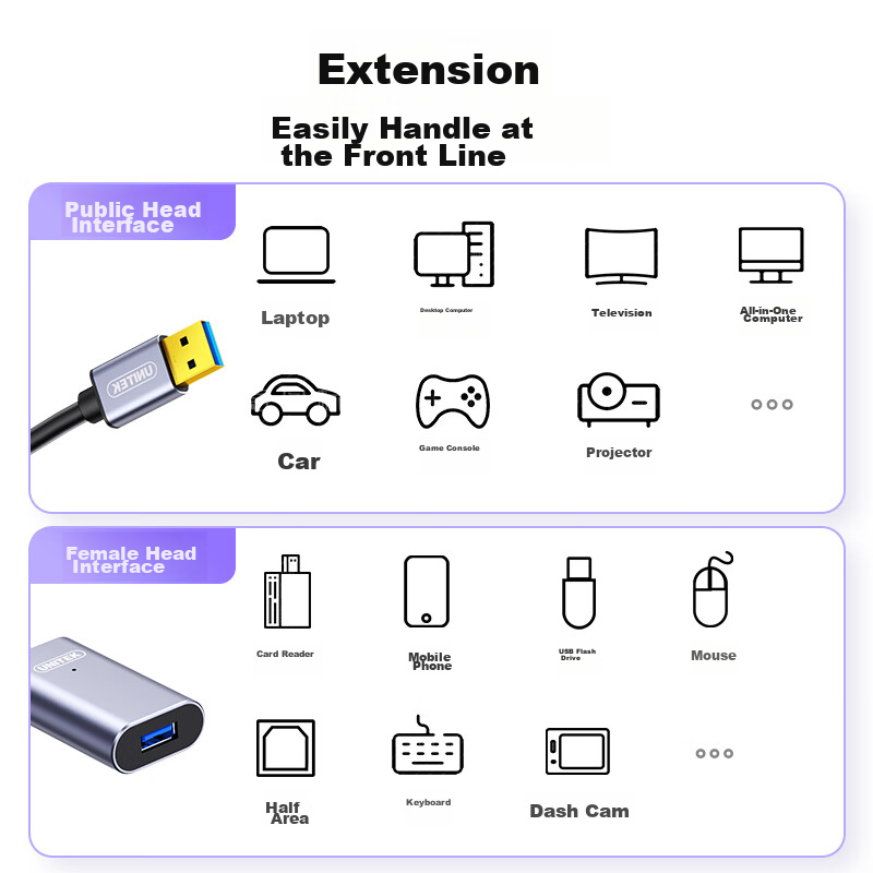 Youyuezhe USB 3.0 Signal Amplification Extension Cable, Male to Female, Computer USB Extender, Printer Wireless Network Card Camera Extension Cable, Aluminum Alloy, 5 Meters Long, Y-3004BK