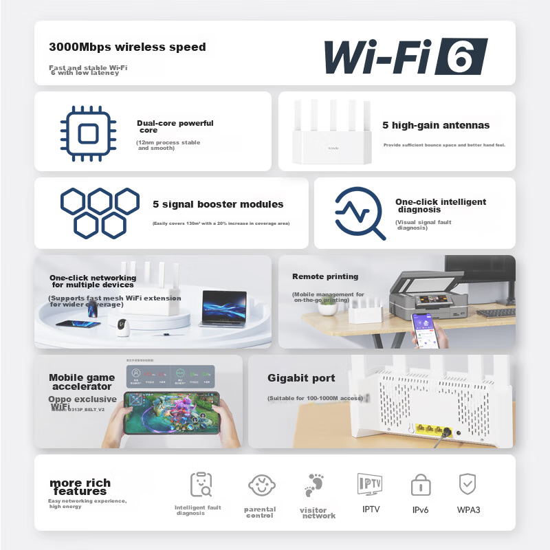 Tenda [Yunxiao] AX3000 Floor-Standing Full-Feature WiFi 6 Gigabit Wireless Router, 3000M Wireless Speed, 5G Dual-Band, Home Gaming Smart Router