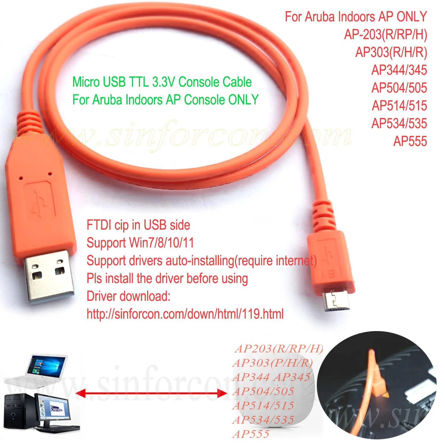 Sinforcon USB-кабель для Aruba AP 1.8M