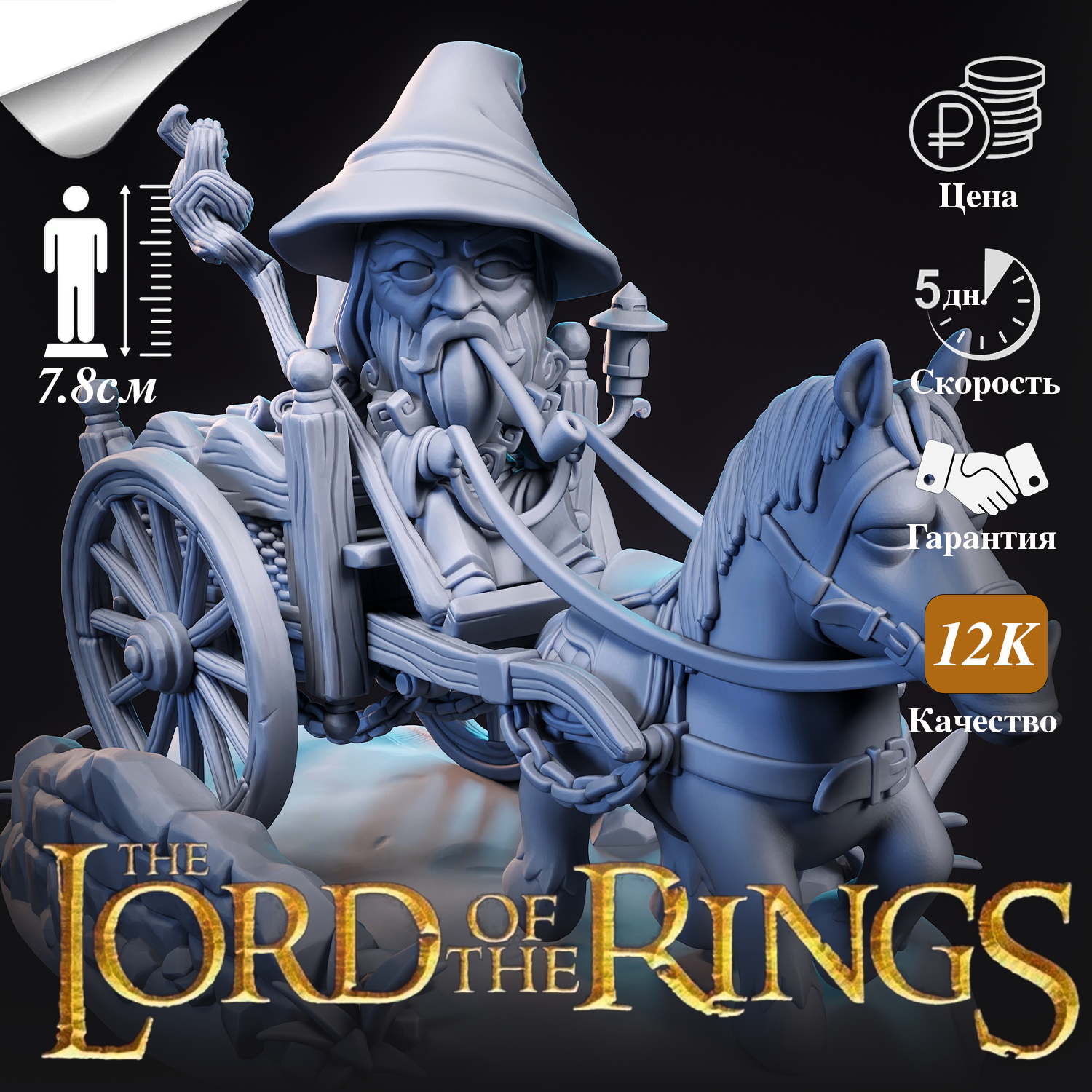 Фигурка Гендальф (Chibi Gandalf) из киновселенной Властелин Колец, original size