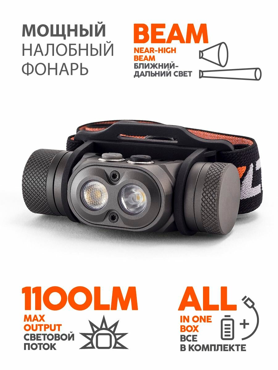 Налобный фонарь