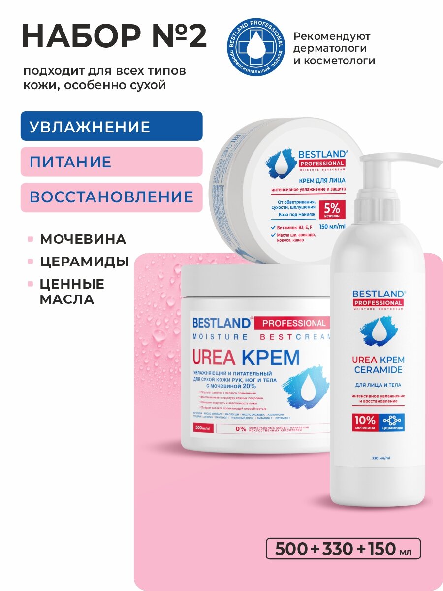 Набор кремов Bestland "Увлажнение и Питание", с мочевиной и церамидами 980мл