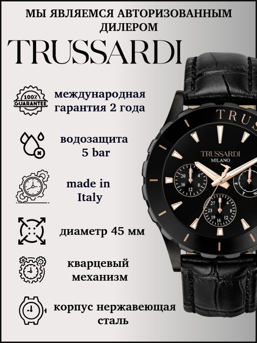 Наручные часы