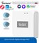 Шлюз Sonoff Zigbee Bridge PRO