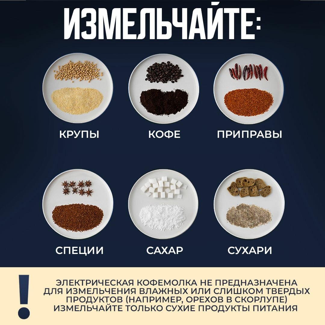 Кофемолка — фото 1
