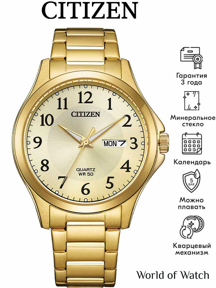 Наручные часы