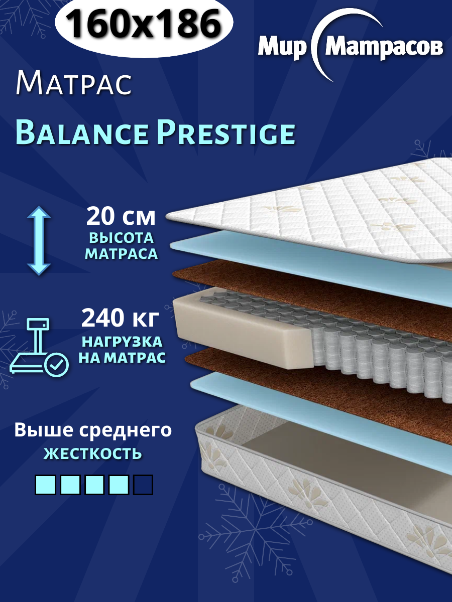 Матрас 160х186х20см Balance Prestige, Мир Матрасов, ортопедический, независимые пружины, жёсткий