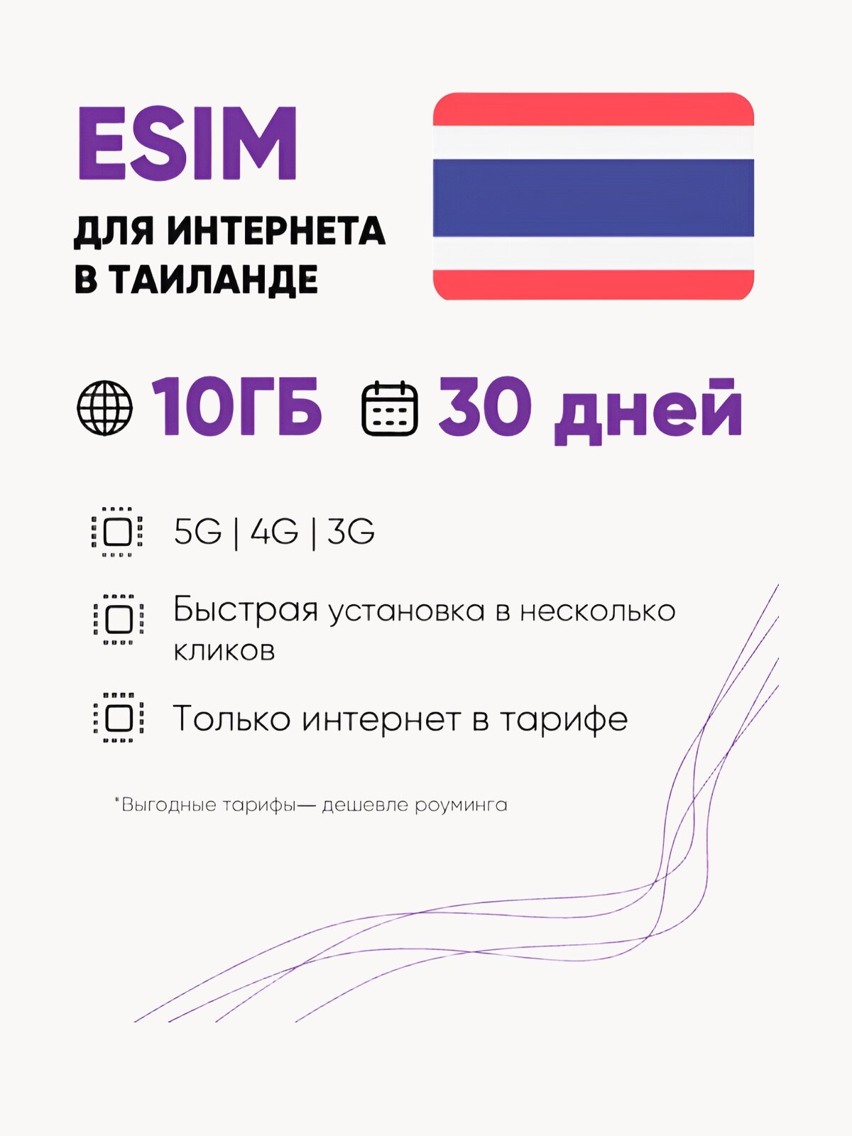 ESIM для интернета в Таиланде 10 ГБ на 30 дней. Виртуальная сим-карта для Тайланда