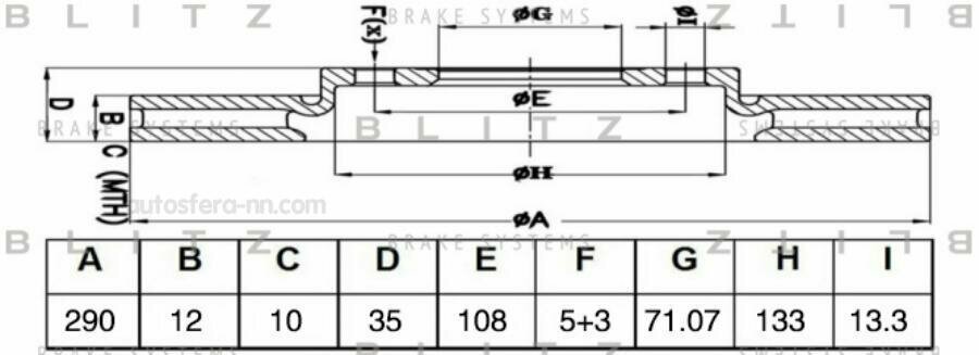 BLITZ BS0493 Диск тормозной задний
