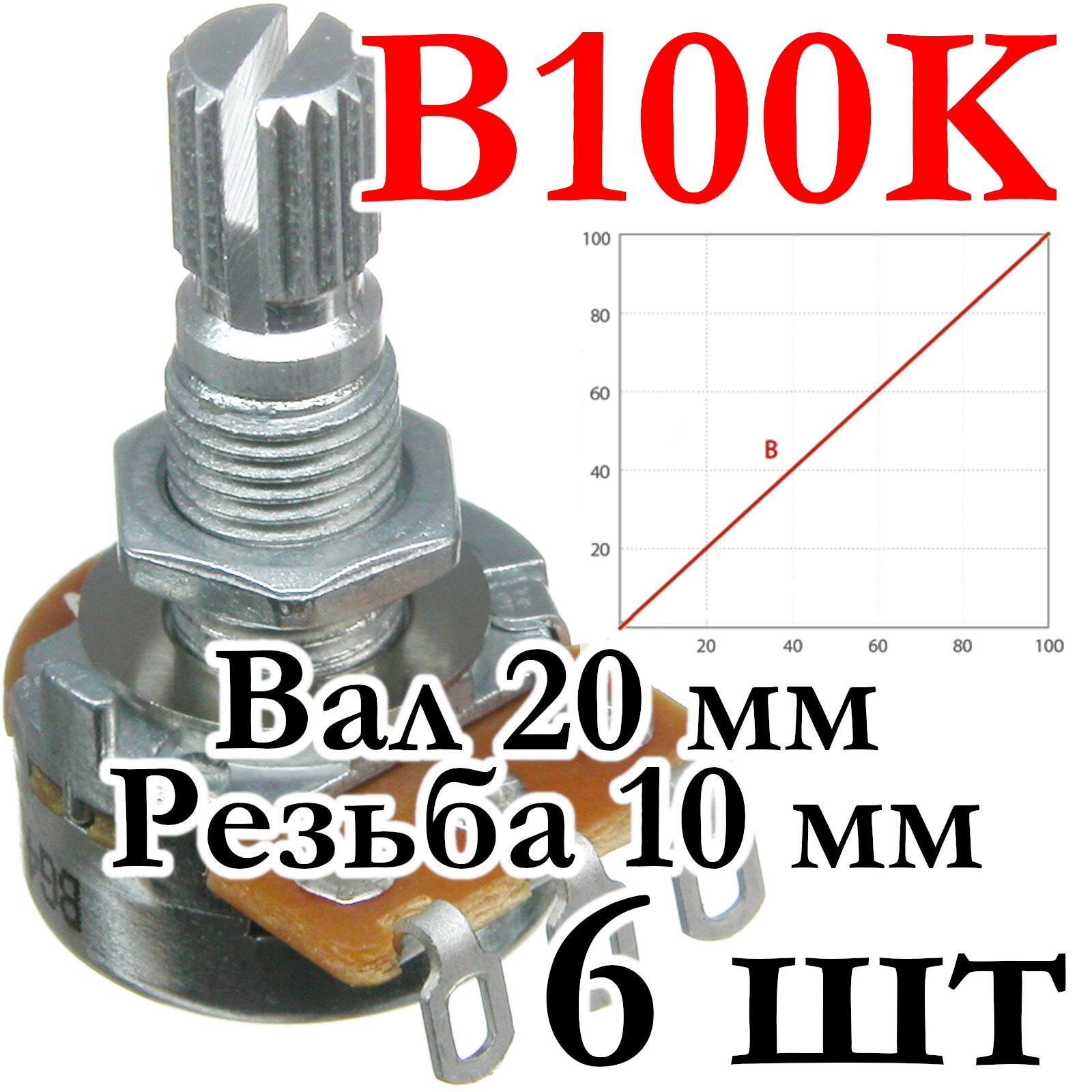 Набор поворотных потенциометров Alpha RV16AF-10B6-20K-B100K(6 шт.)