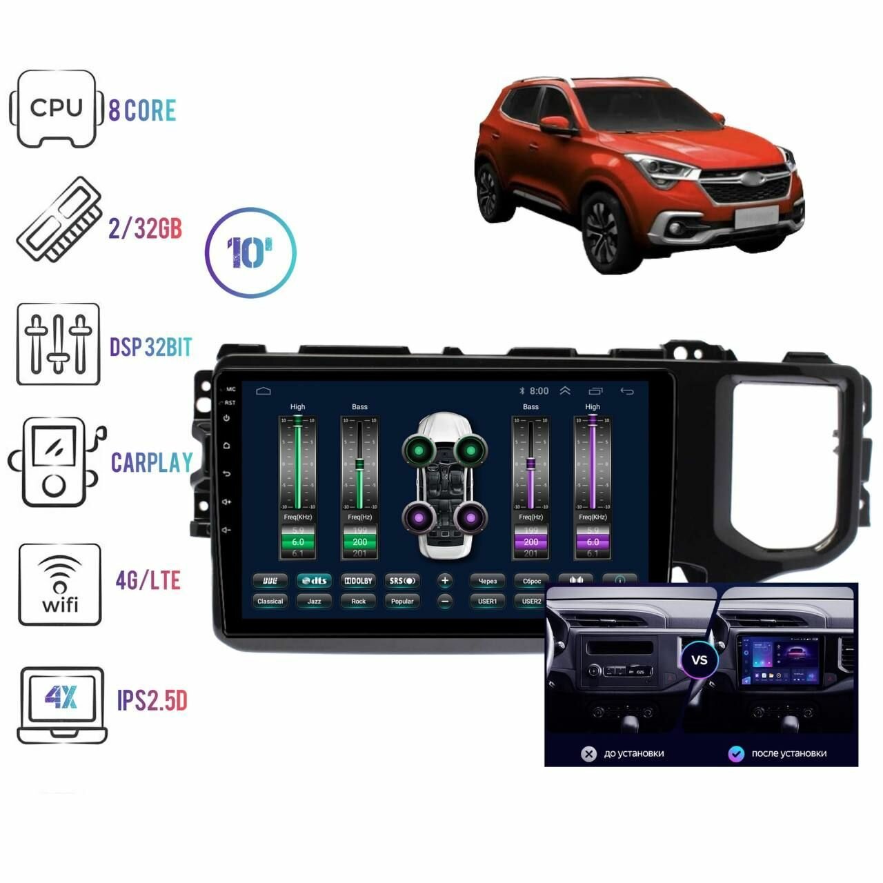 Магнитола для Chery Tiggo 4x/5x 2019+ MFA на Андроиде 2+32Gb+8ядер+DSP+CarPlay+4G SIM+IPS2.5D