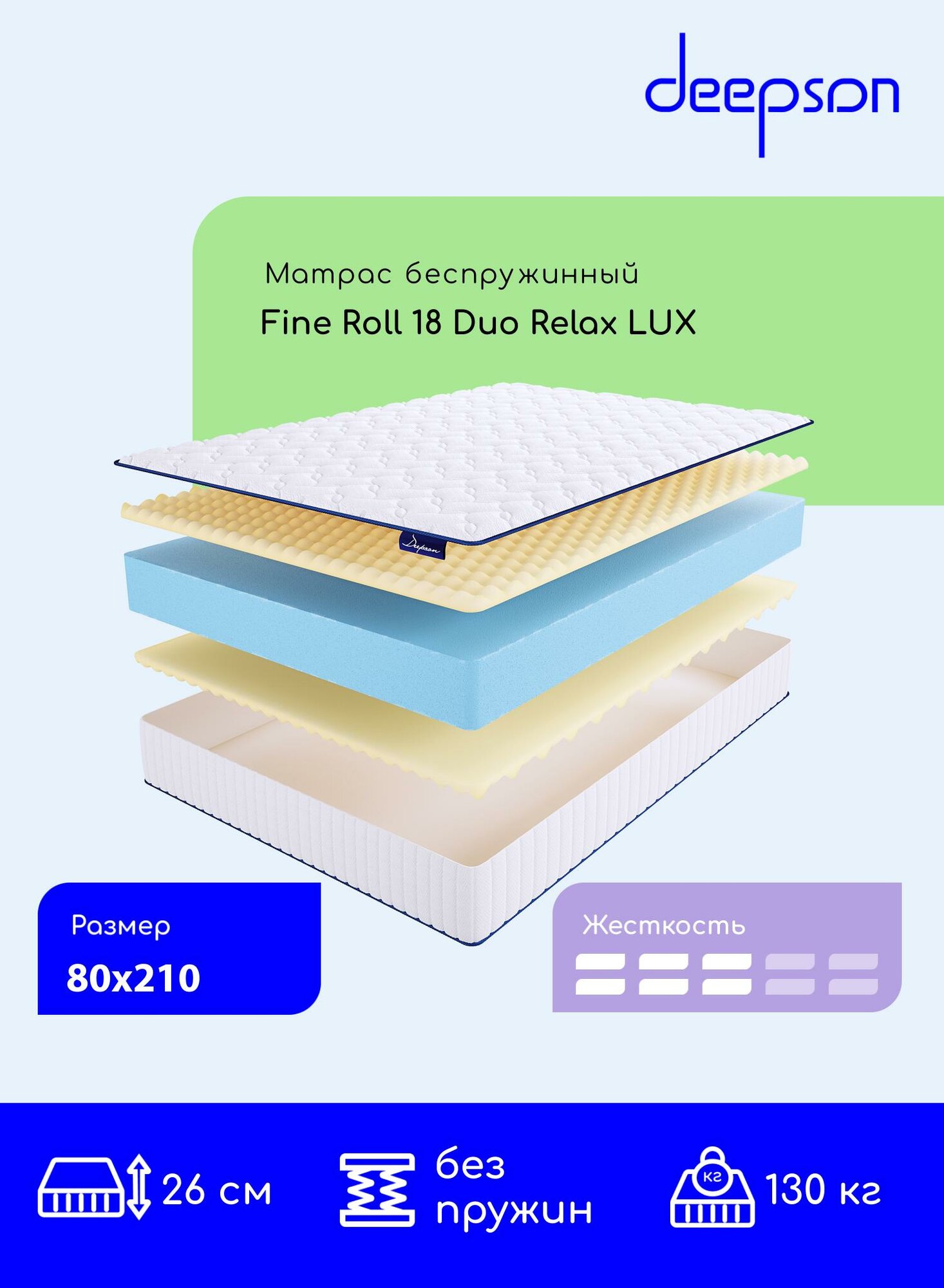 Матрас 80x210 ортопедический буспружинный Fine Roll 18 Duo Relax LUX высота 26 см