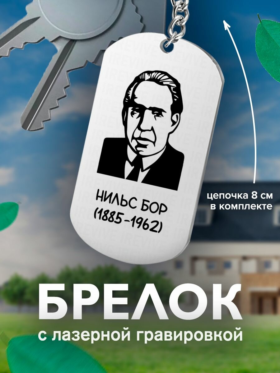 Брелок IREVIVE