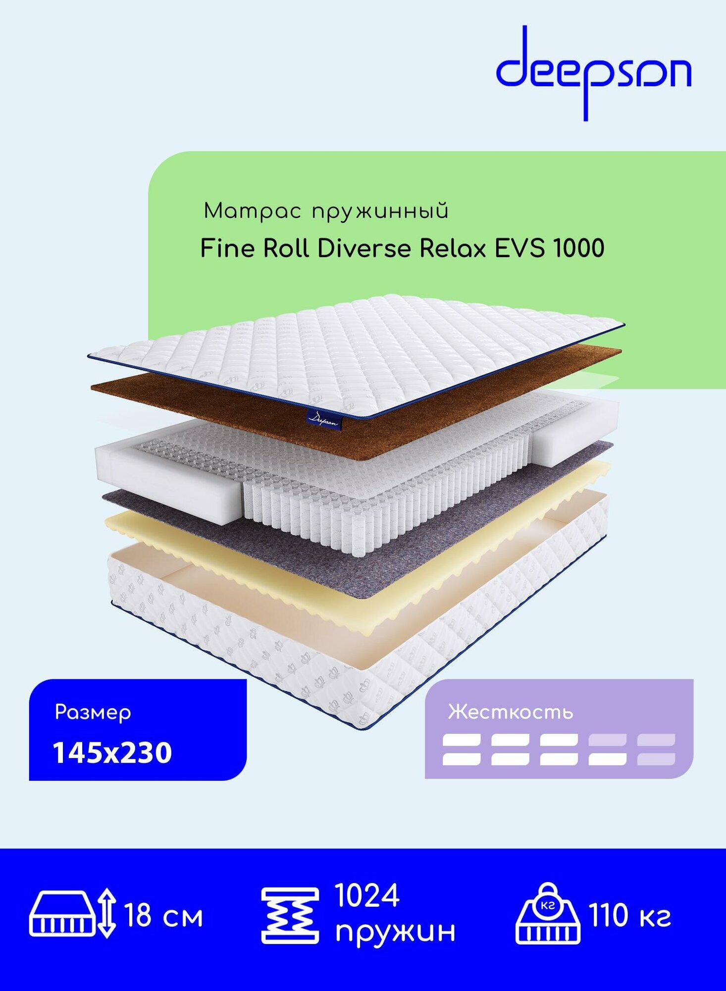 Матрас 145x230 ортопедический независимые пружины Deepson Fine Roll Diverse Relax EVS 1000