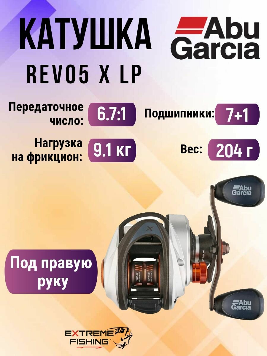 Катушка мультипликаторная Abu Garcia Revo5 X LP