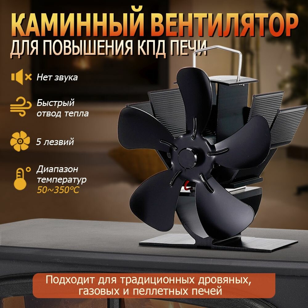 Каменка для камина — фото 1