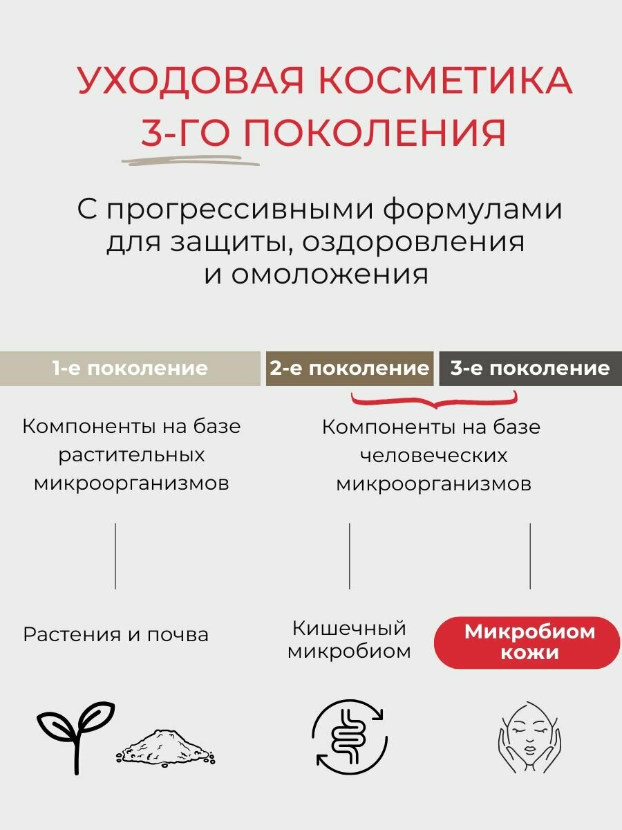 Средство солнцезащитное — фото 1