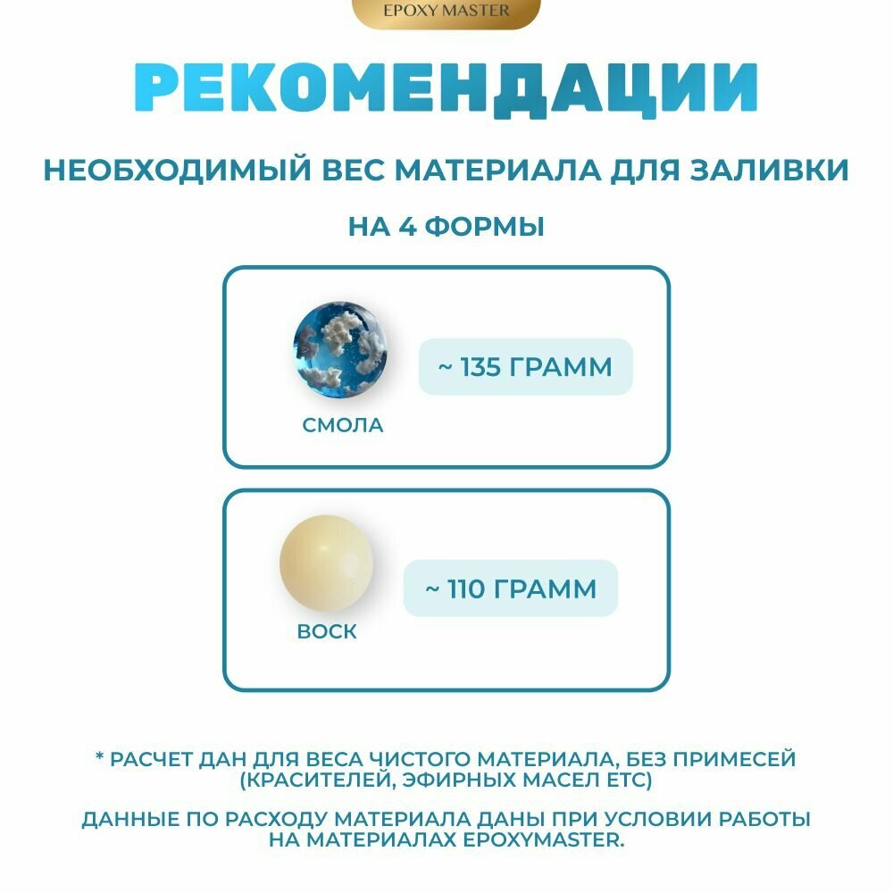 Молд — фото 1