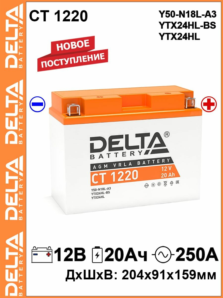 Мото аккумулятор стартерный Delta CT 1220 12В 20Ач обратная полярность 250А (12V 20Ah) (Y50-N18L-A3; YTX24HL-BS; YTX24HL) AGM, аккумулятор для мотоцикла, квадроцикла, снегохода, дизельных генераторов