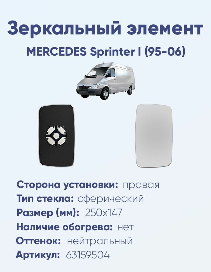 Зеркальный элемент правый MERCEDES Sprinter I (95-06) сфера нейтральный без обогрева