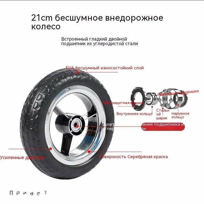 Сумка-тележка — фото 1