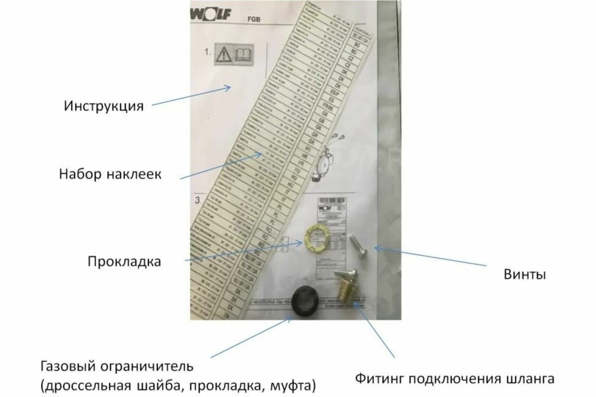 Комплект переоснащения на природный газ для котла WOLF FGB-35 арт 8614791