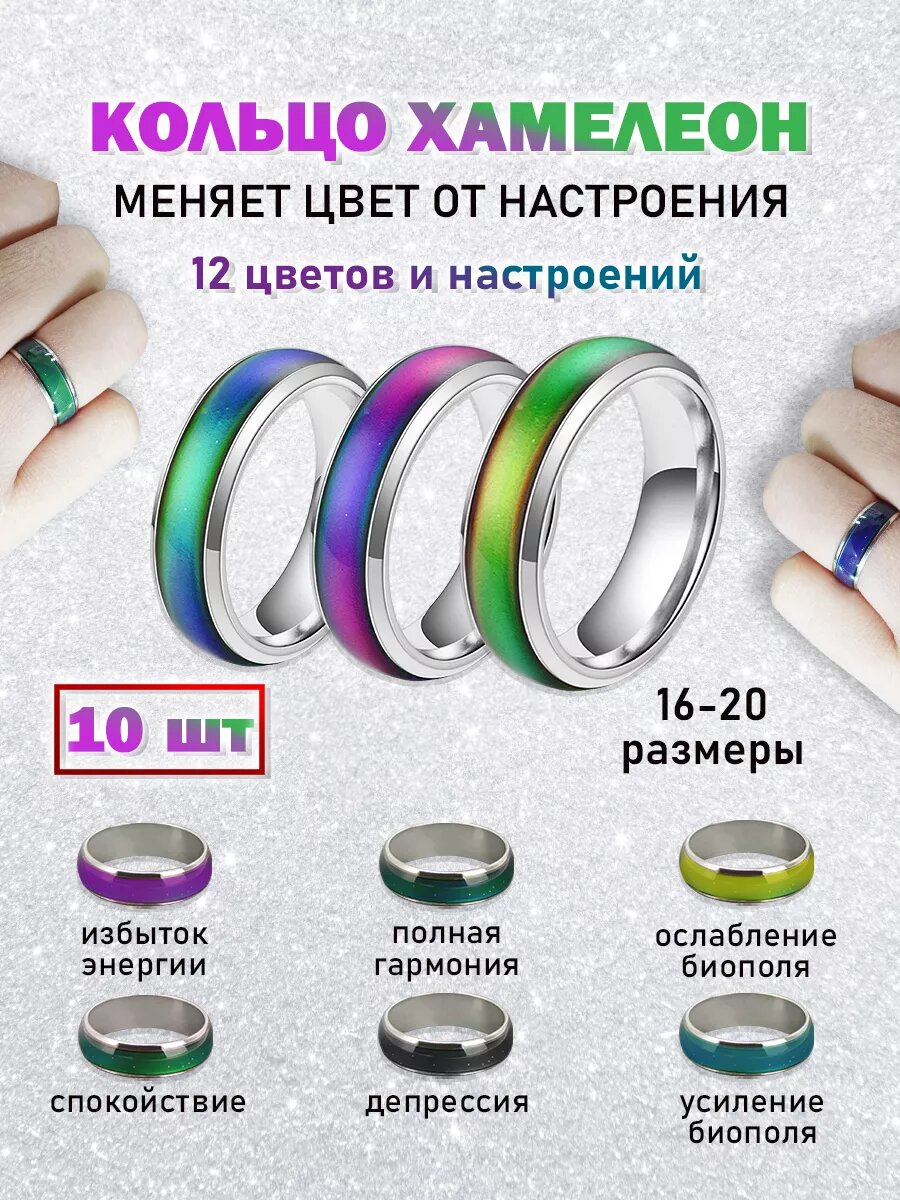 Кольцо, кошачий глаз синтетический