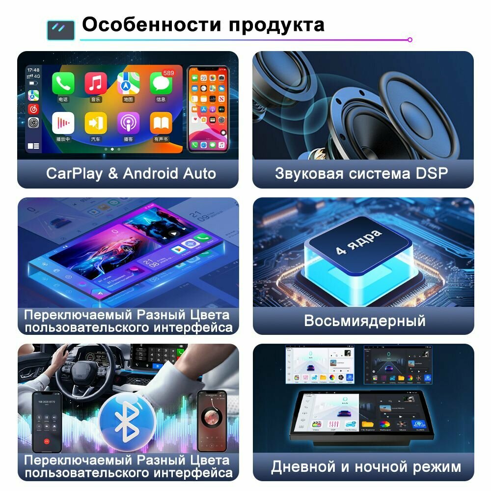 Автомагнитола — фото 1