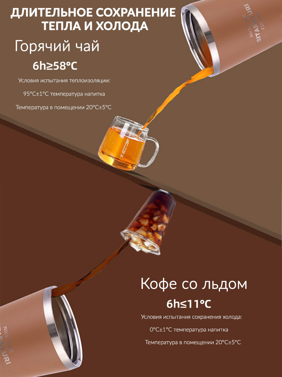 Термокружка Ravani Shop Sitarayuri, нержавеющая сталь, 600мл, герметичная, сохранение тепла и холода — фото 1
