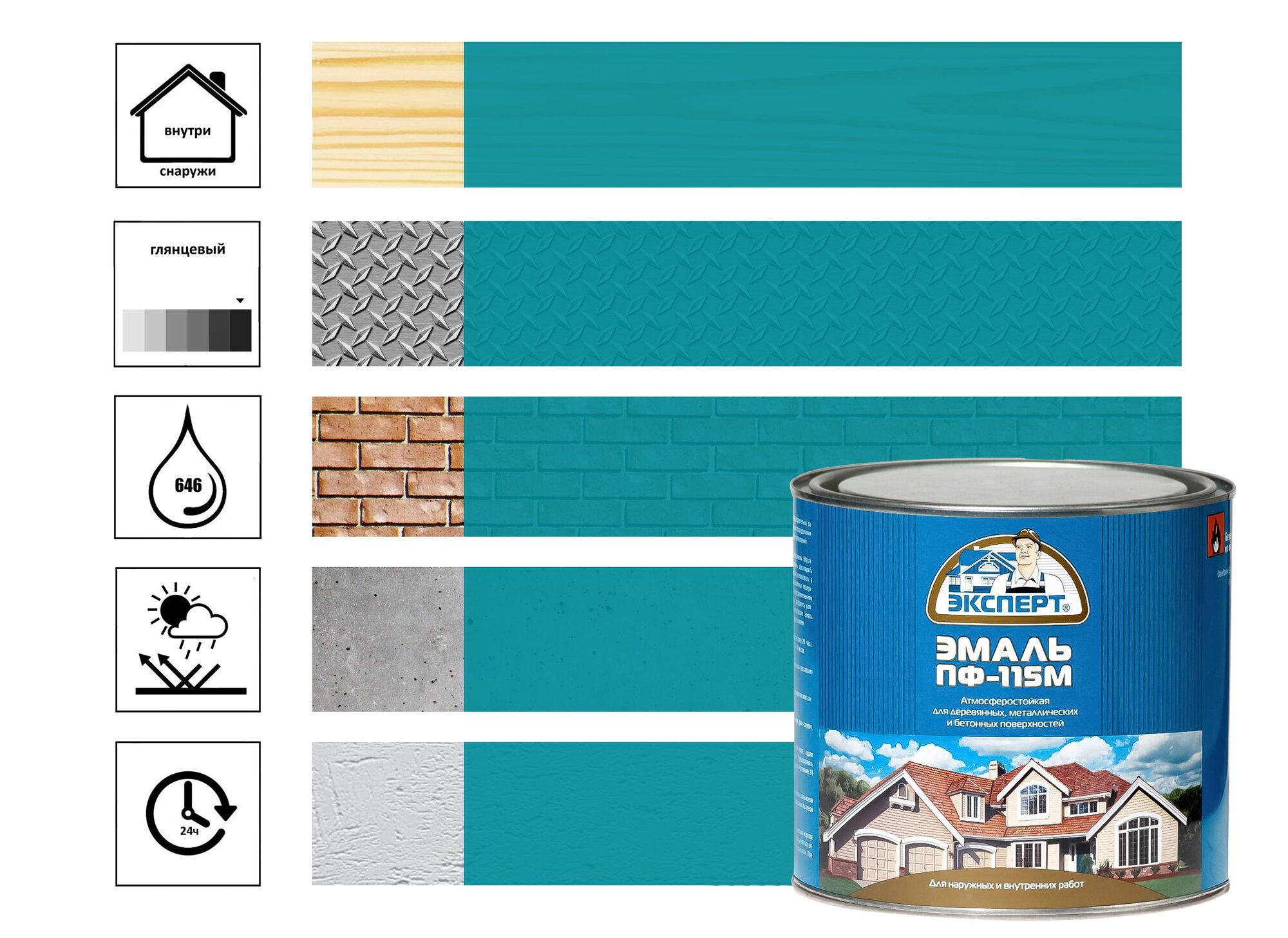 Эмаль Эксперт ПФ-115М, глянцевая, бирюзовая, алкидная, 2.7 кг