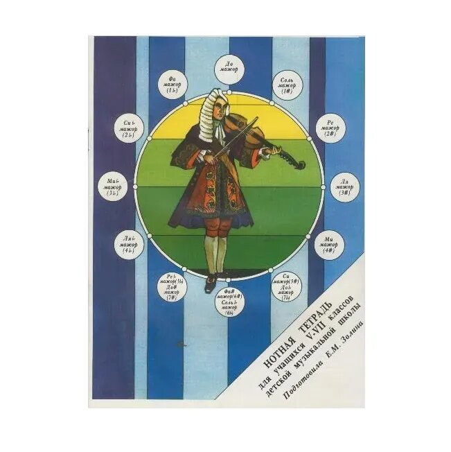 Тетрадь для нот Золина Е. М: Для учащихся V-VII классов ДМШ