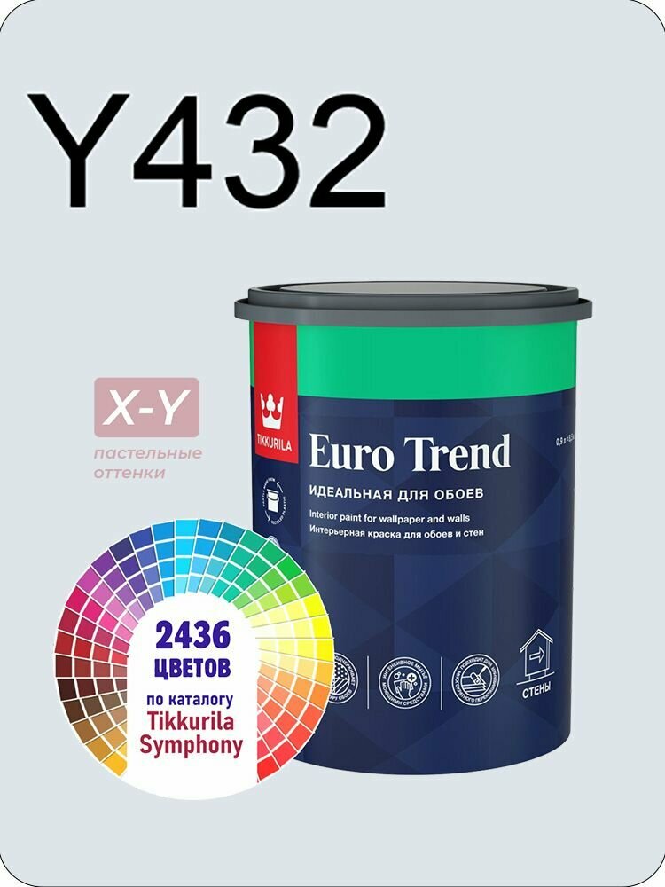 Краска для обоев Tikkurila Euro Trend 0,9л. пастельные оттенки Y432