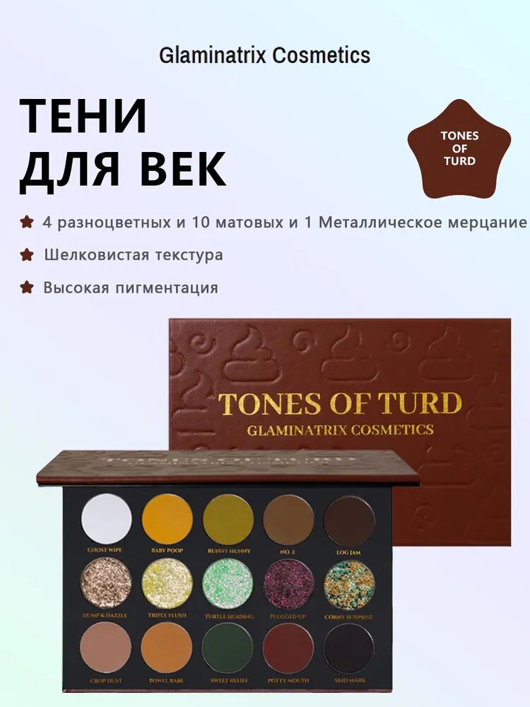 Палитра теней для век - Tones of Turd