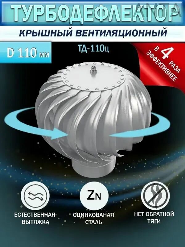 GEALFIS Турбодефлектор 110 мм вращающийся, колпак для вентиляции и дымохода из нержавеющей стали, усилитель тяги, защита от ветра и осадков