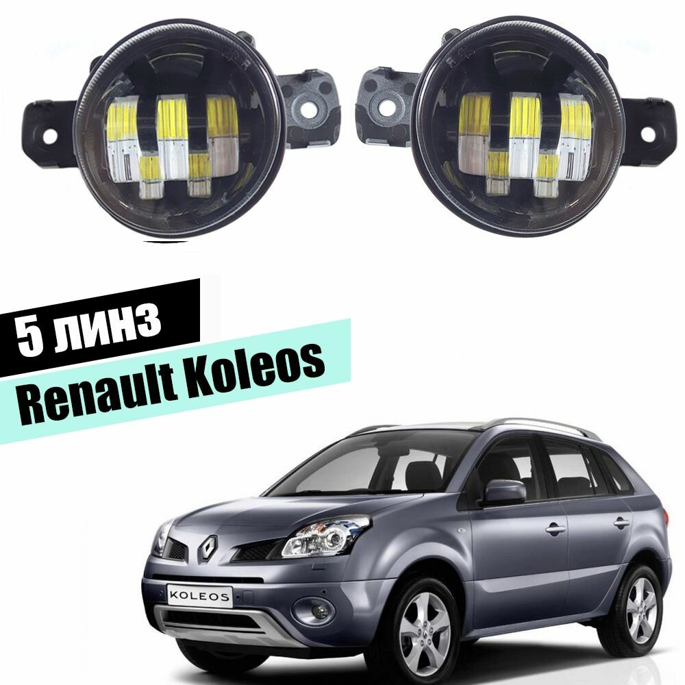 Противотуманные фары для Renault Koleos led птф светодиодные