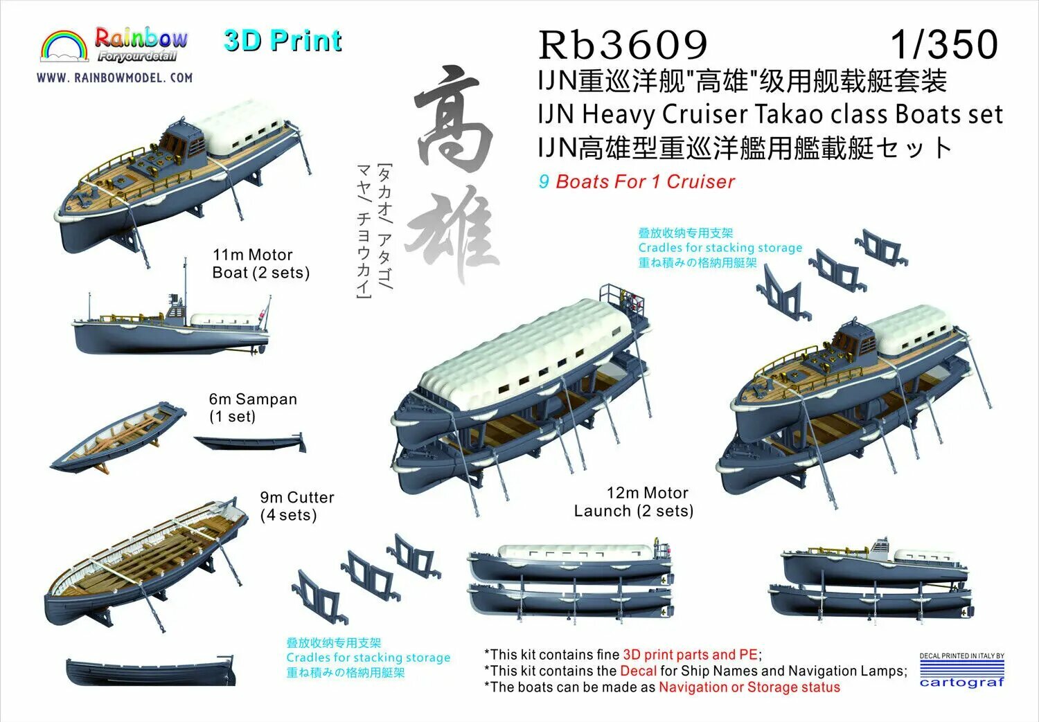 Набор лодок Rainbow PE 1/350 IJN Heavy Cruiser Takao Rb3609