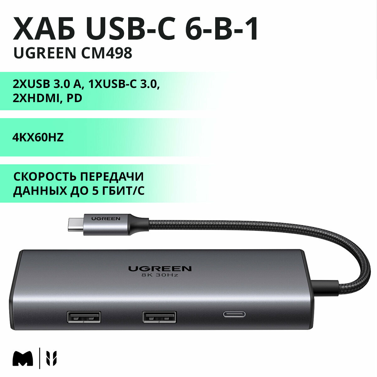 Хаб UGREEN CM498 Revodok 6-in-1 8Kх30Hz USB-C to 2хUSB-A 3.0, USB-C 3.0, 2хHDMI, PD, цвет серый