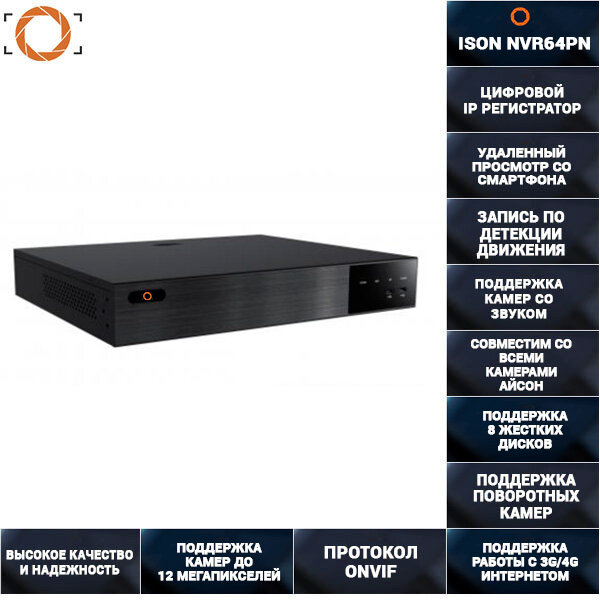 64 канальный IP видеорегистратор ISON-NVR64PN