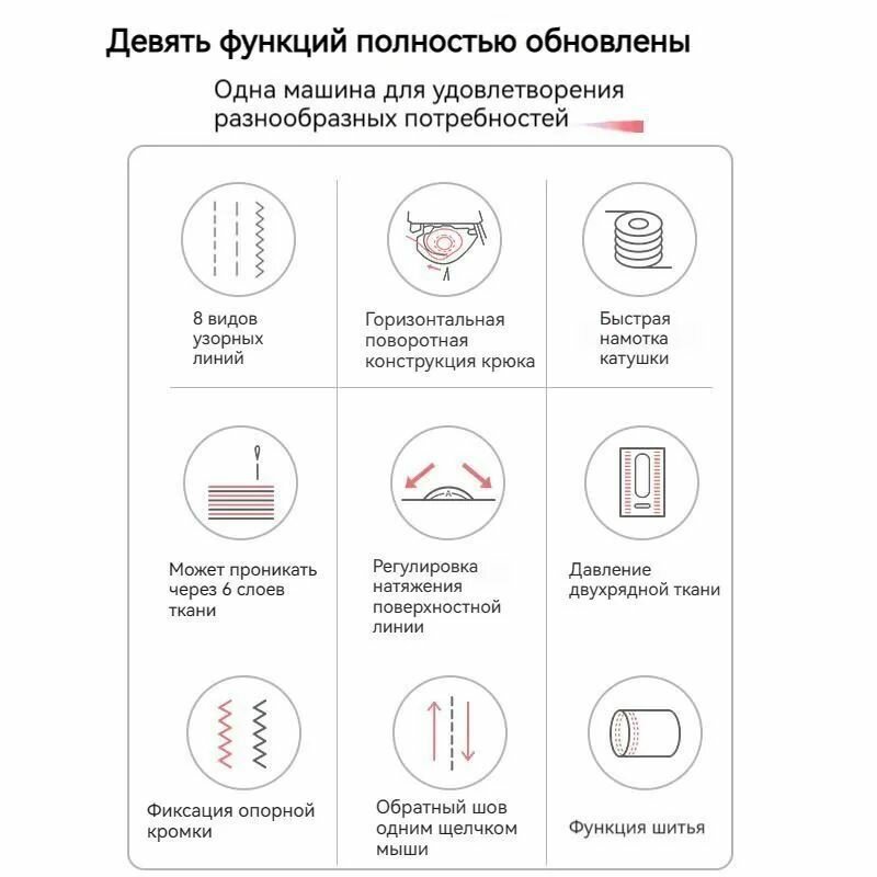 Швейная машина — фото 1