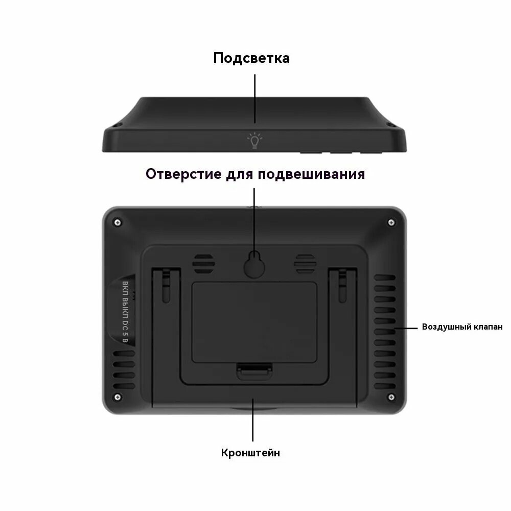 Метеостанция — фото 1