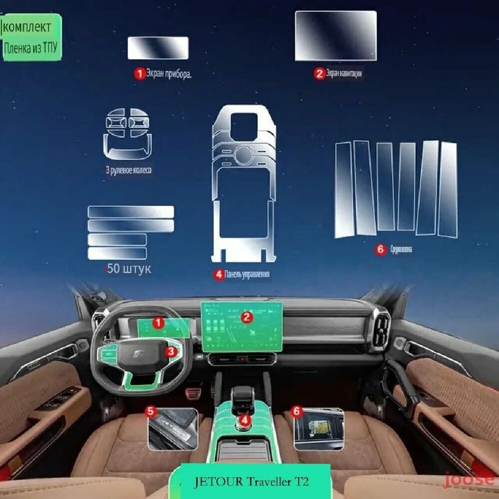 JETOUR Traveller T2 Прозрачная защитная пленка для салона автомобиля для центрального экрана управления joose