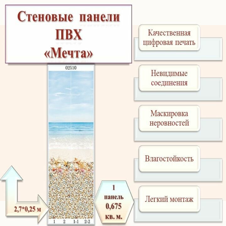 Панель ПВХ Мечта 270см*25см, фон (декор 4 панели), арт.02510, упак.12 шт