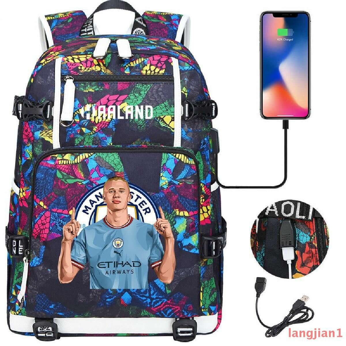 Рюкзак школьный Football Erling Haaland USB с зарядкой для ноутбука и путешествий