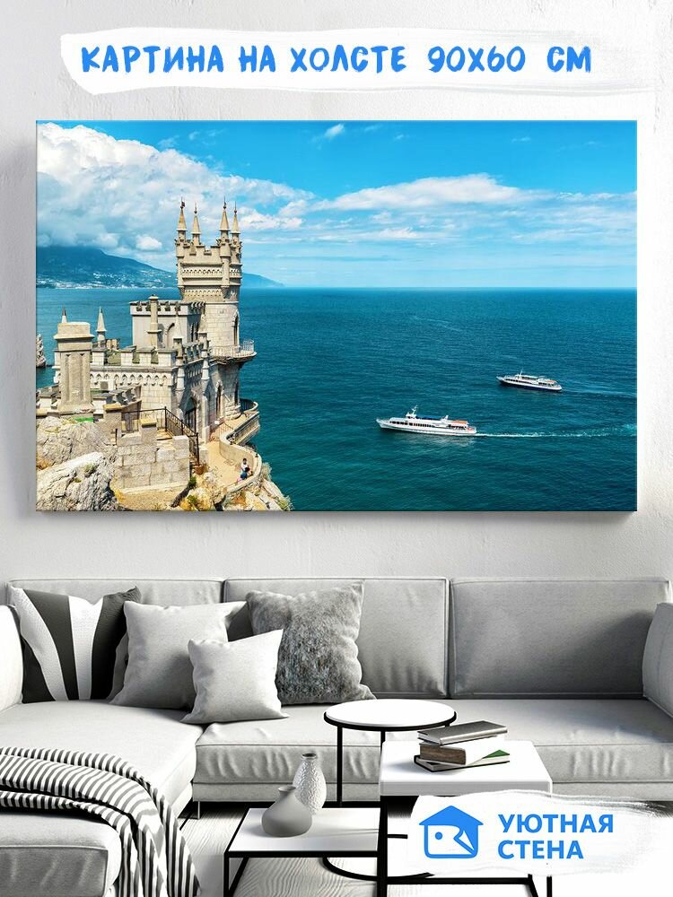 Картина на натуральном холсте Уютная стена "Ласточкино Гнездо и теплоходы" 90х60 см